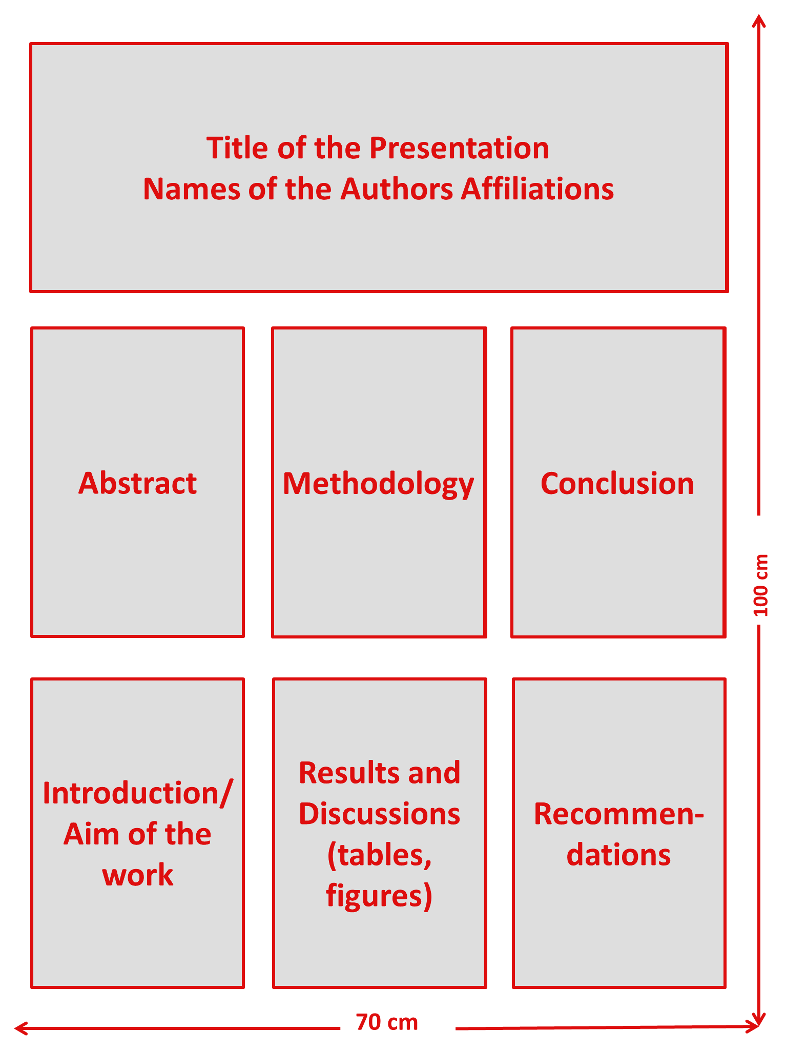 Guidelines For The Poster Session