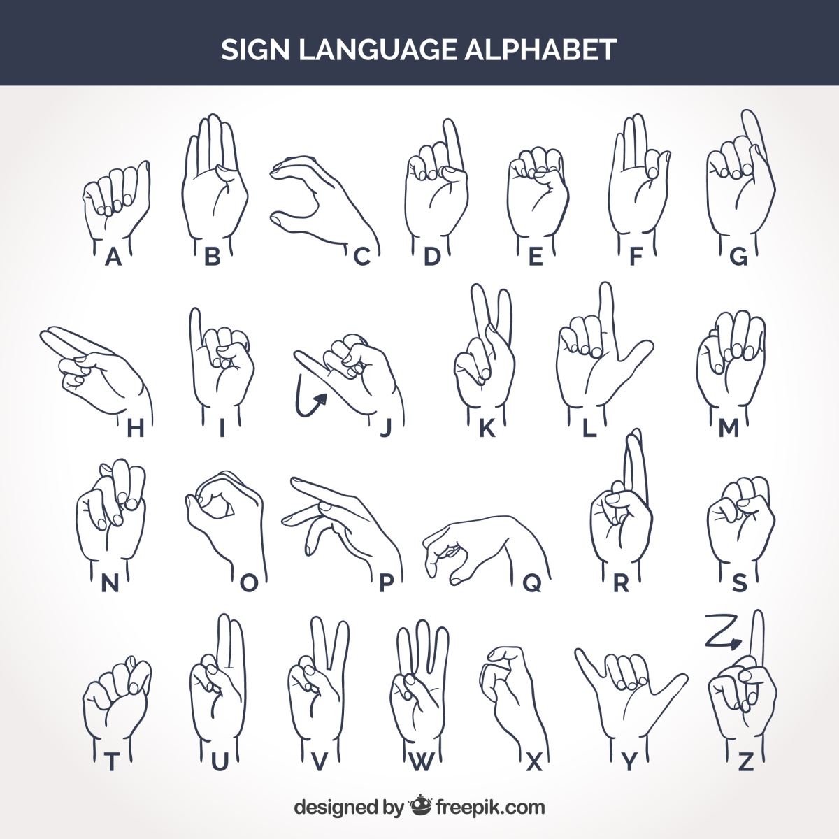 SCIplanet - Sign Language