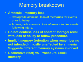 Anterograde Amnesia Examples